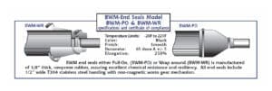 BWM Company | Casing Spacer & Pipe Seal Supplier